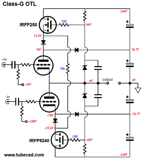 Hard-Core OTL Amplifier Design